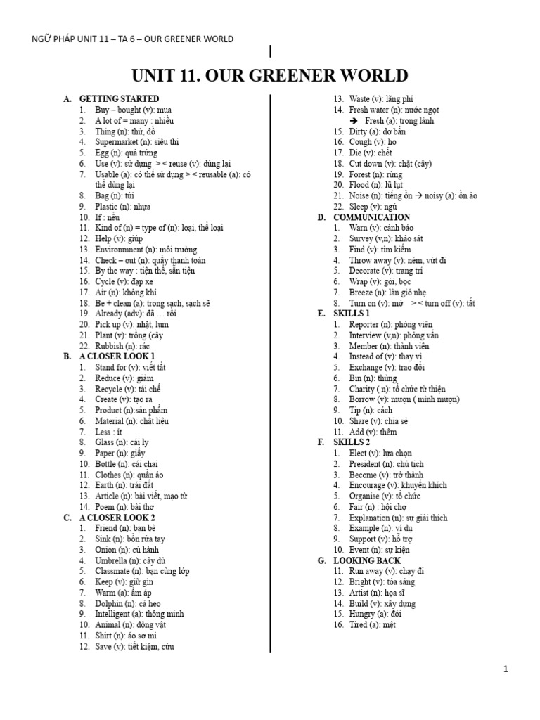 T V NG Unit 11 TA6 | PDF