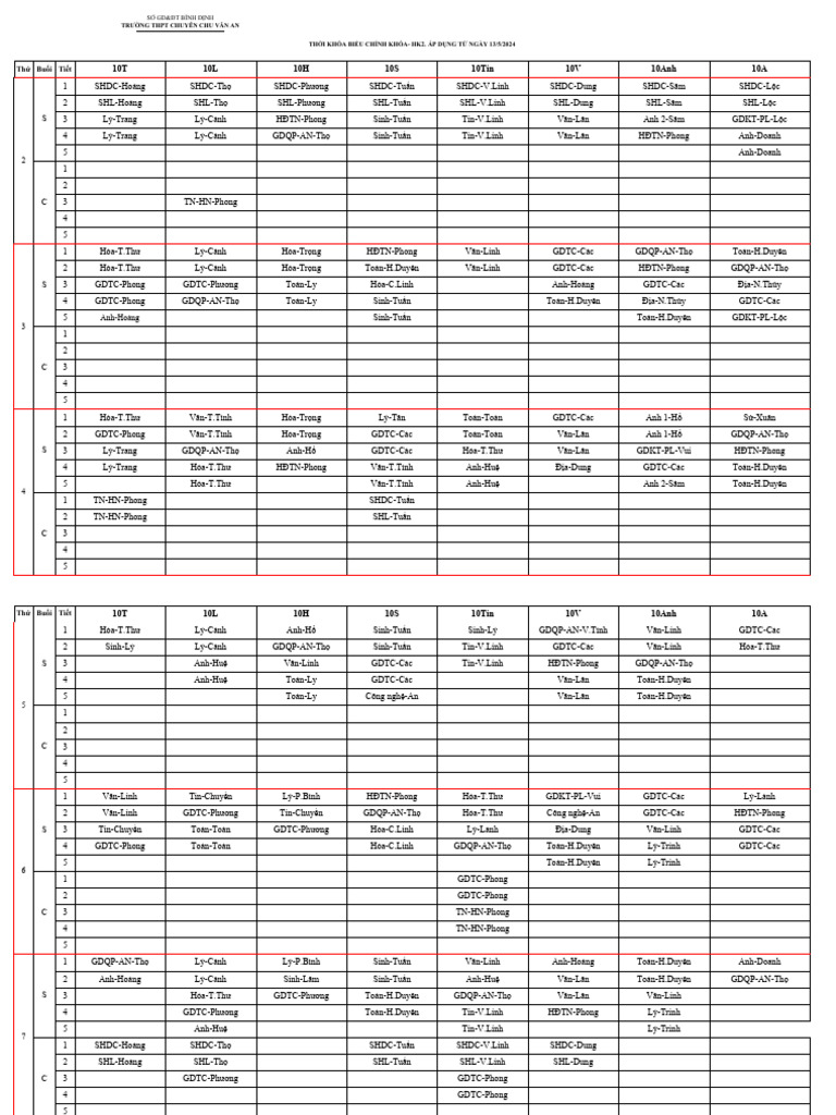 Cva-Tkb Chính Khóa - Áp D NG T 13-5-2024 | PDF
