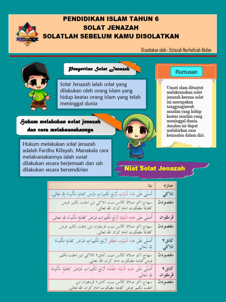 Solat Jenazah Tahun 6 | PDF