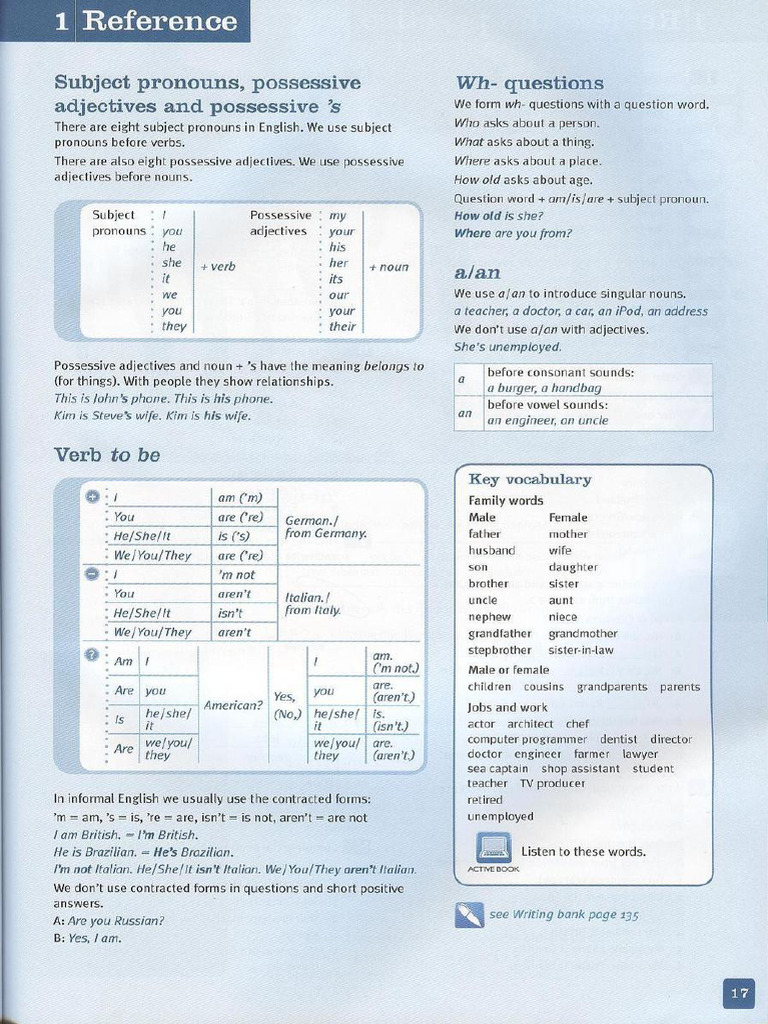 GuideBook) Elementary - Materials - GrammarReferences | PDF