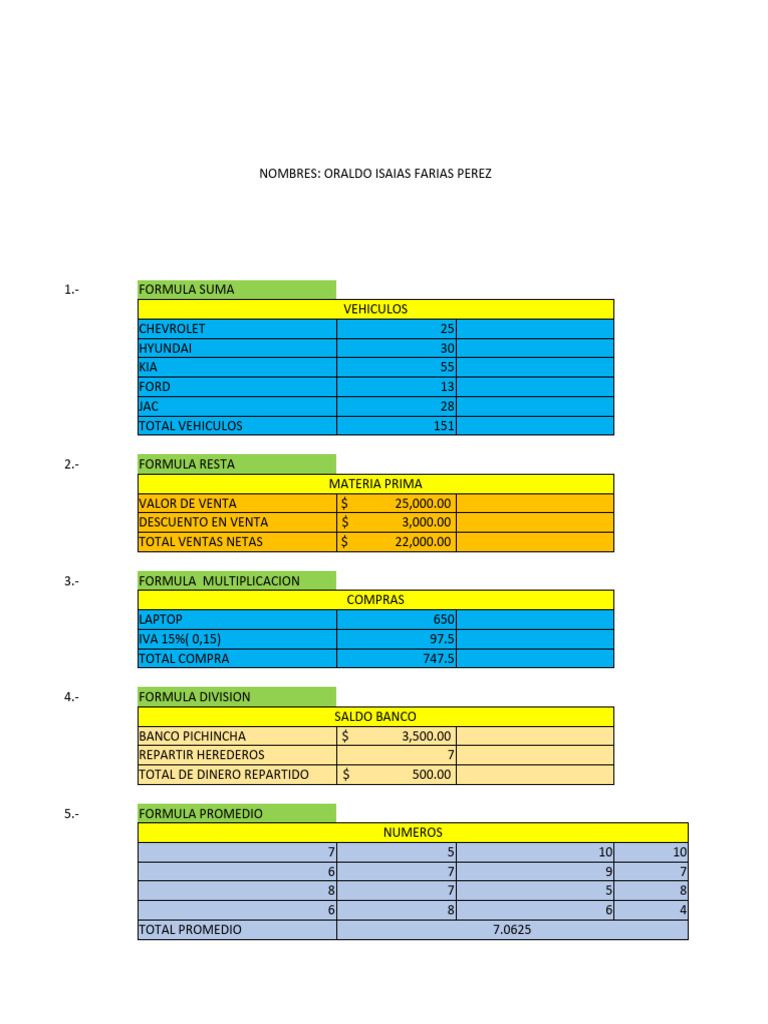 Tic Formulas de Excel | PDF