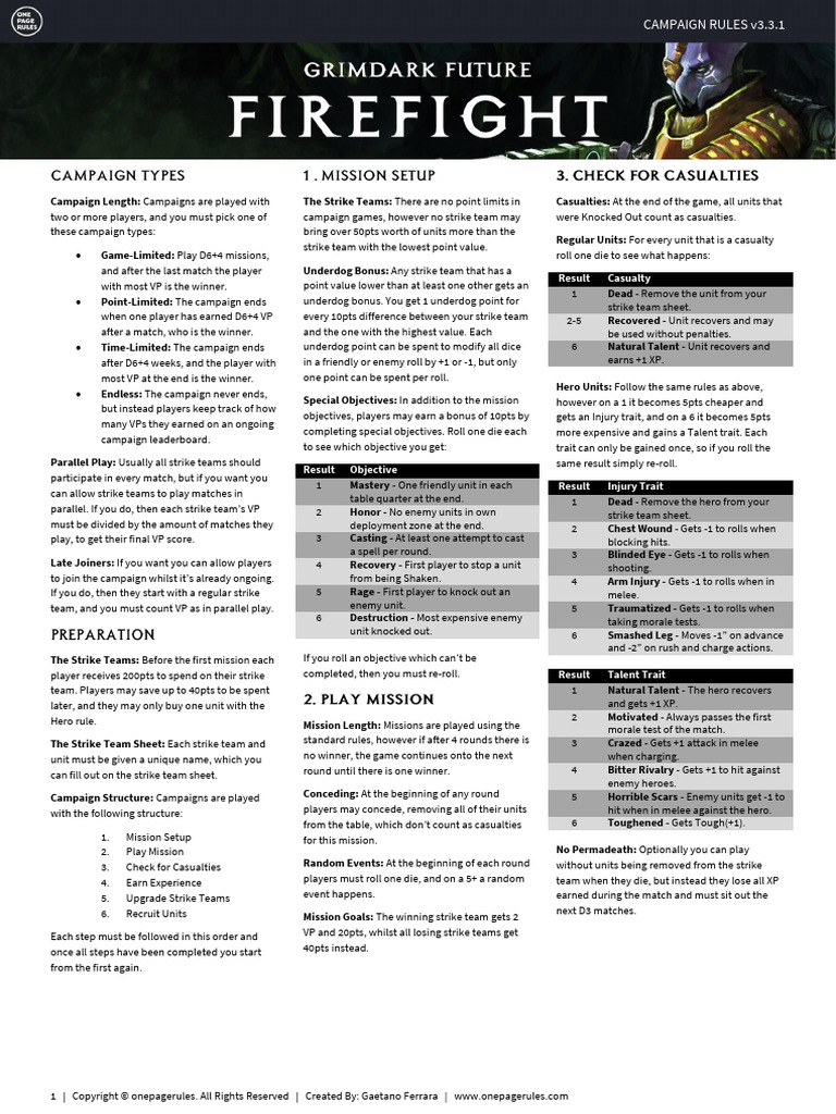 GFF - Campaign Rules v3.3.1 | PDF