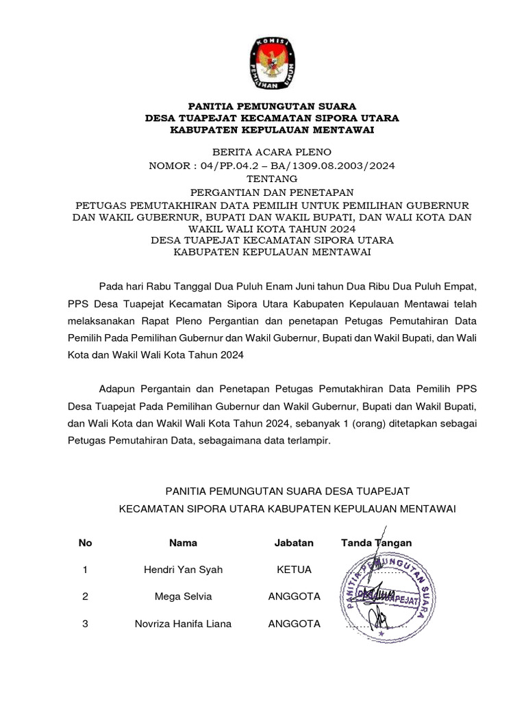 Berita Acara Penggantian Pantarlih TPS 006 | PDF