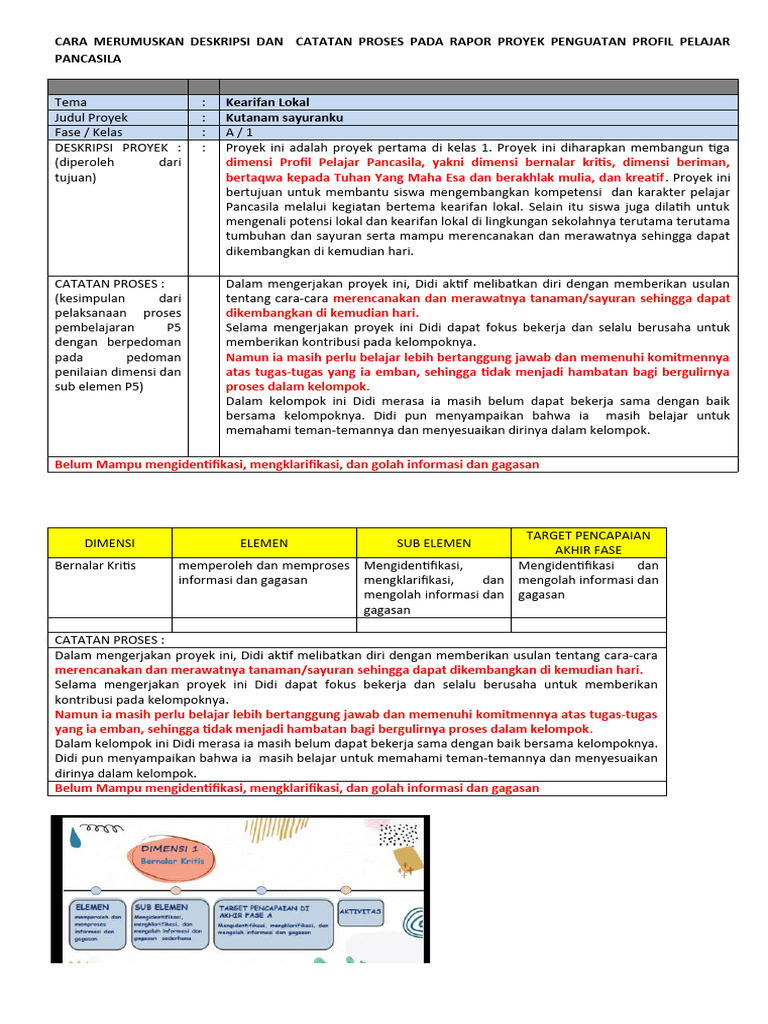 Contoh Merumuskan Deskripsi Dan Catatan Proses P5 | PDF
