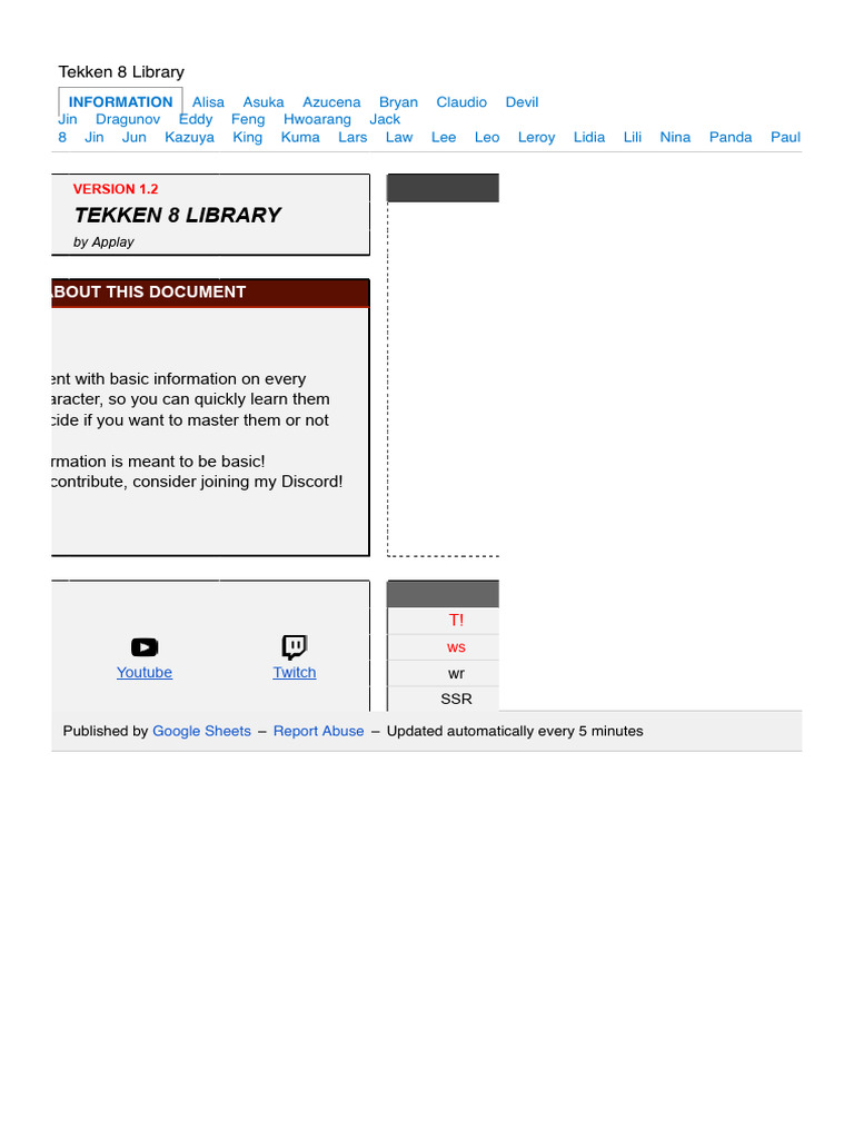 Tekken 8 Library - Google Drive | PDF