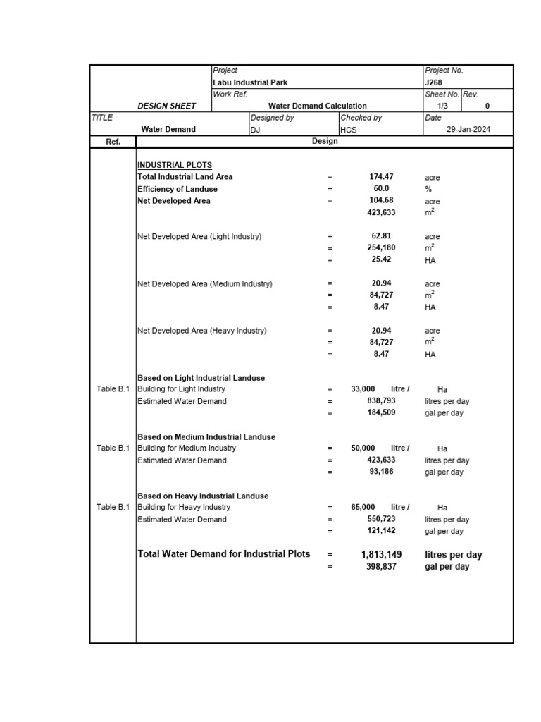 02 Water Demand Calculation | PDF