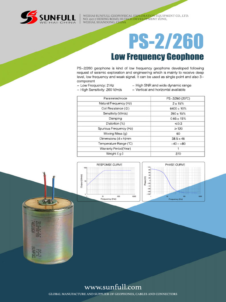 PS-2 260 小文件 | PDF