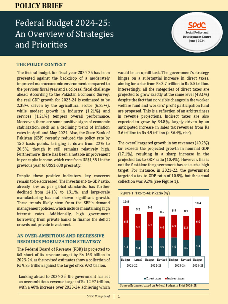 SPDC PB Budget 2024-25 | PDF | Government Budget Balance | Fiscal Policy