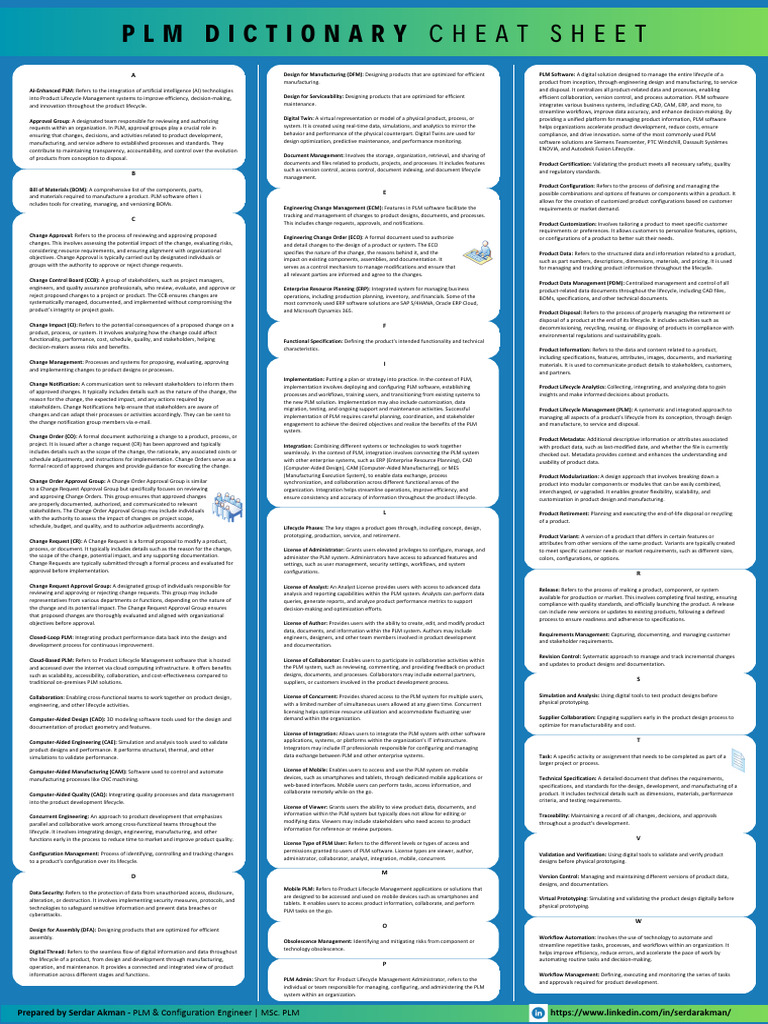 PLM Dictionary Cheat Sheet | PDF | Product Lifecycle | Computer Aided ...