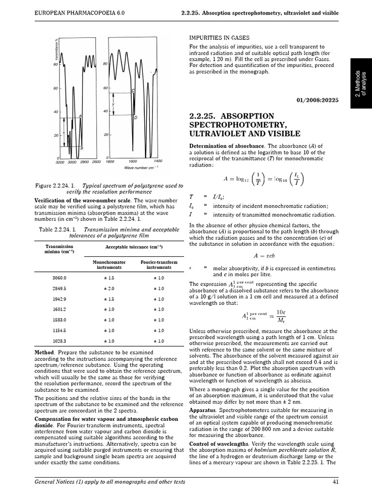 UV-Visible Absorption Spectrophotometry | PDF | Chromatography | Absorbance