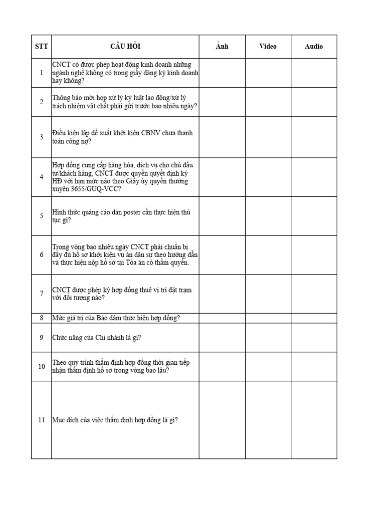 BM03 - Ngan Hang Cau Hoi | PDF