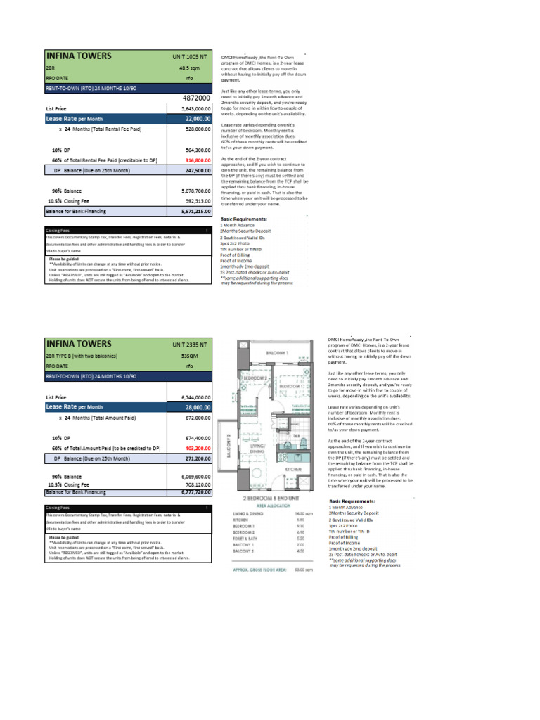 Comp Simple Breakdown | PDF | Fee | Government Finances