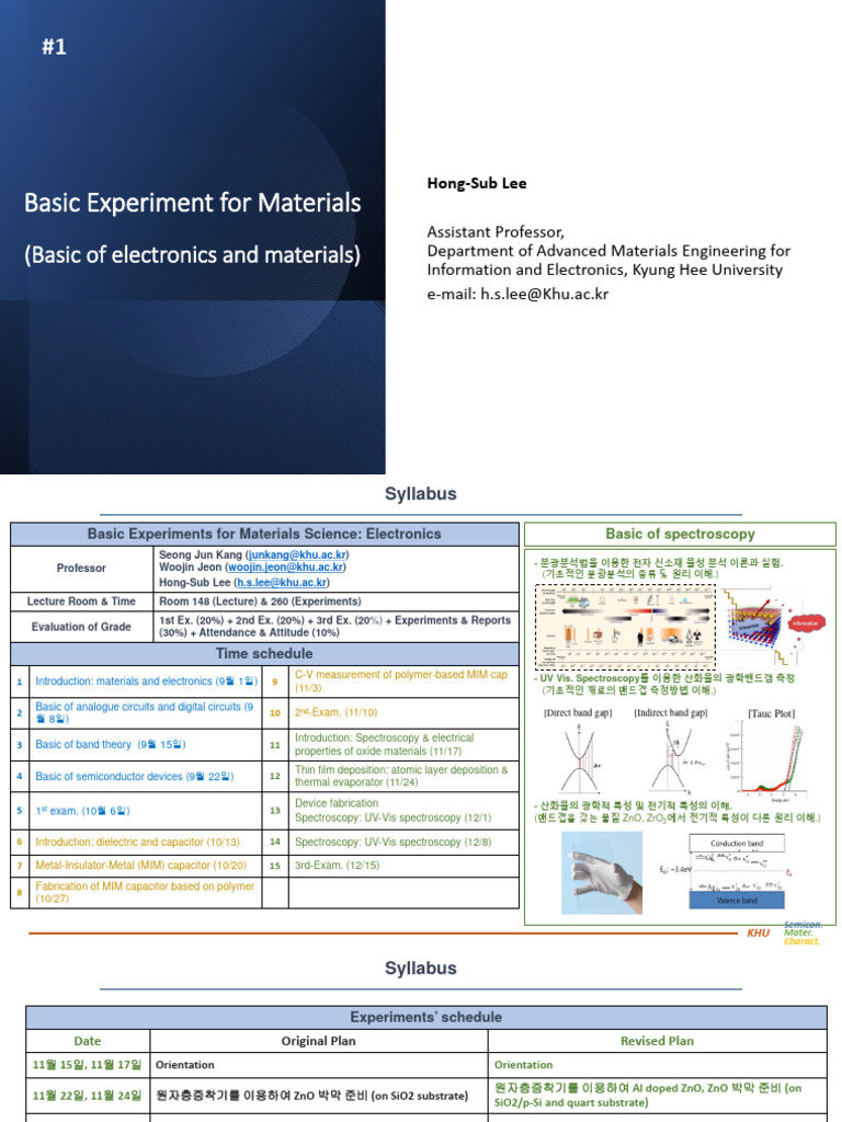 Basic Experiment For Materials Spectroscopy 1 Pdf