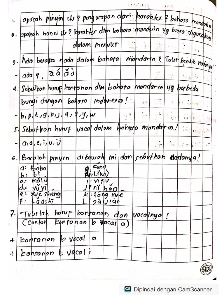 Latihan Hanyu Pinyin Pdf