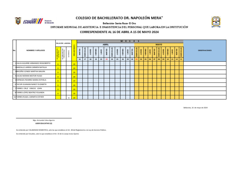 Informe de Asist e Inasist - Mayo 2024 | PDF