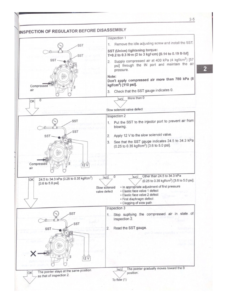 Inspection of Regulator Before Disassembly | PDF