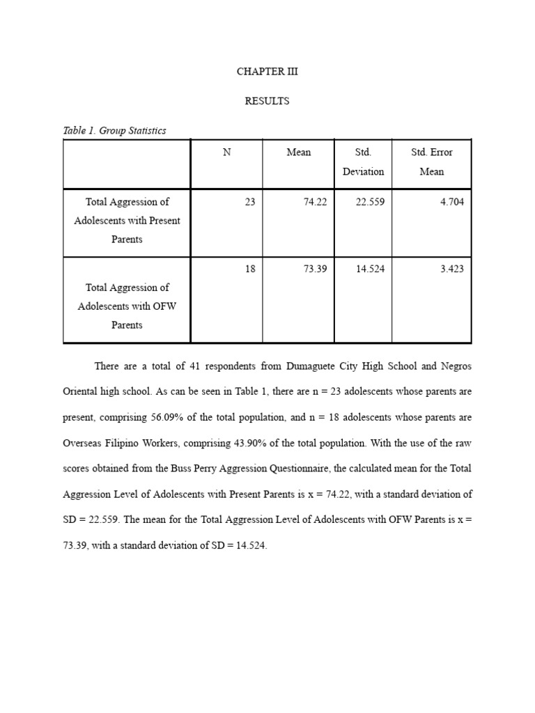 Parental Presence Vs Agression Levels in Adolescents (Chapters 3-5) | PDF | Parenting | Aggression