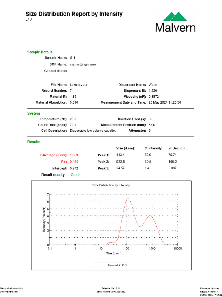 Size Distribution Report by Intensity: Sample Details | PDF | Metrology ...
