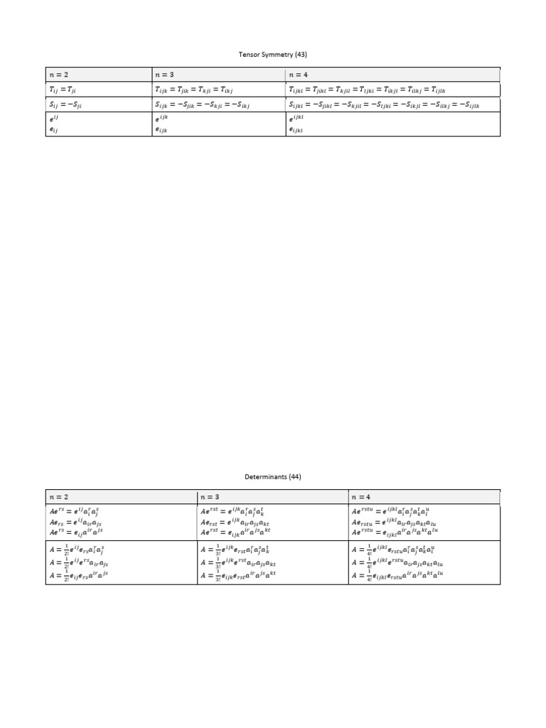 Multiple Dimensions | PDF