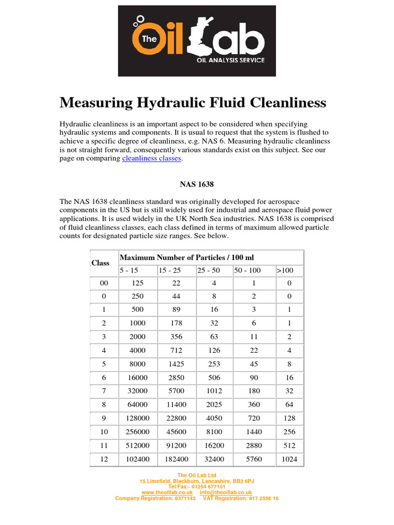 NAS 1638 Hydraulic Oil Cleanliness Standards | PDF | Fluid Mechanics ...