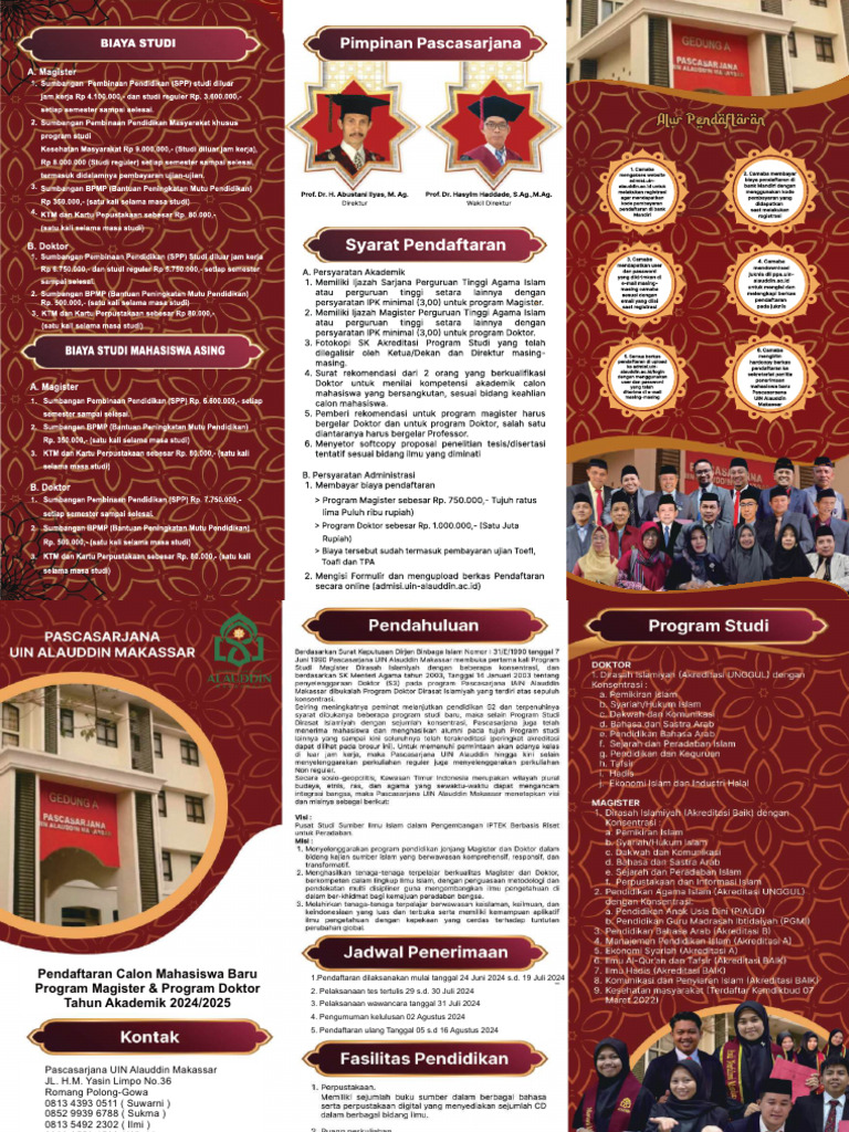 Brosur Juknis Pendaftaran Maba Pascasarjana UIN Alauddin Makassar Tahap I Tahun 2024-2025 | PDF