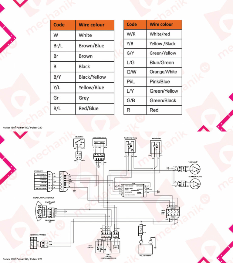 BS6 Bajaj Headlight Wiring PDF | PDF