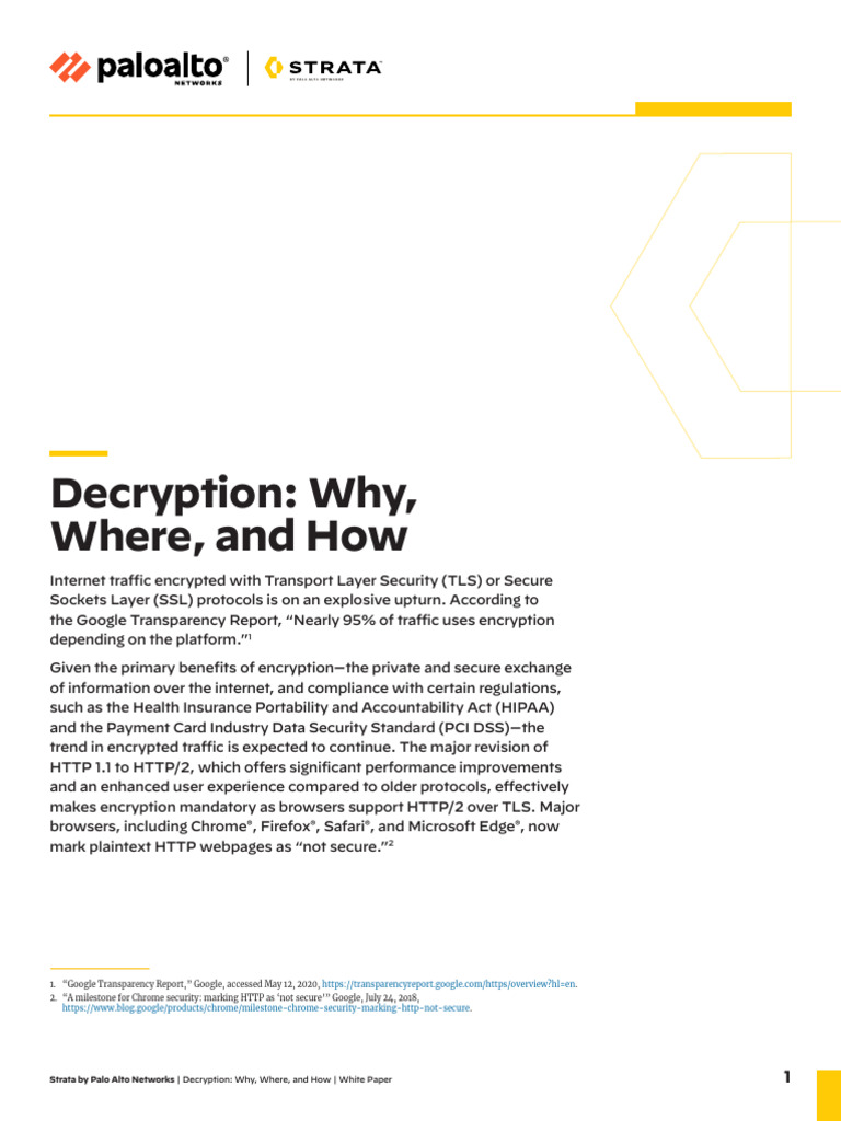 Decryption Why Where and How | PDF | Transport Layer Security | Encryption