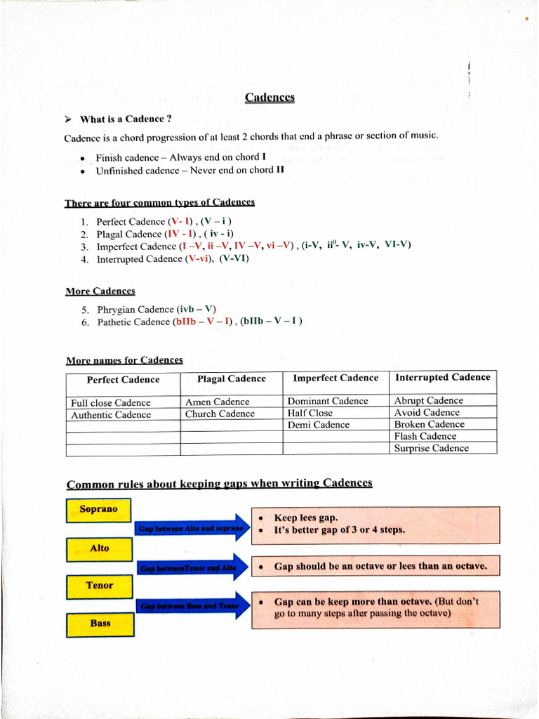 Cadences | PDF