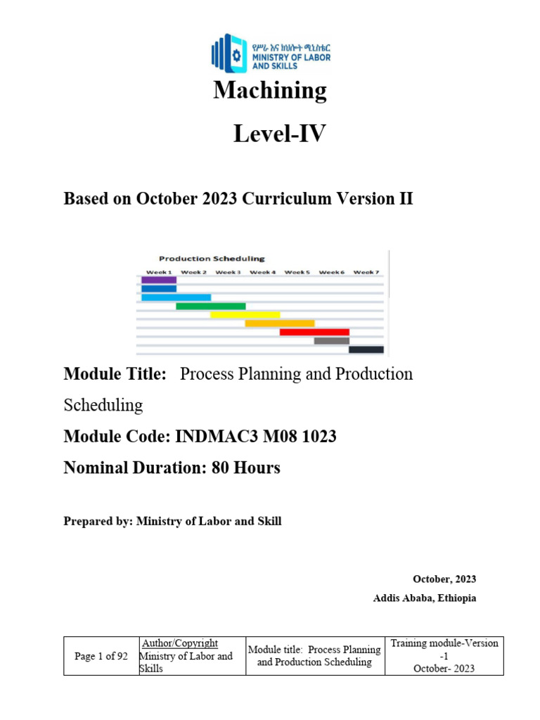 Mac4 M08 TTLM | PDF | Goal | Business