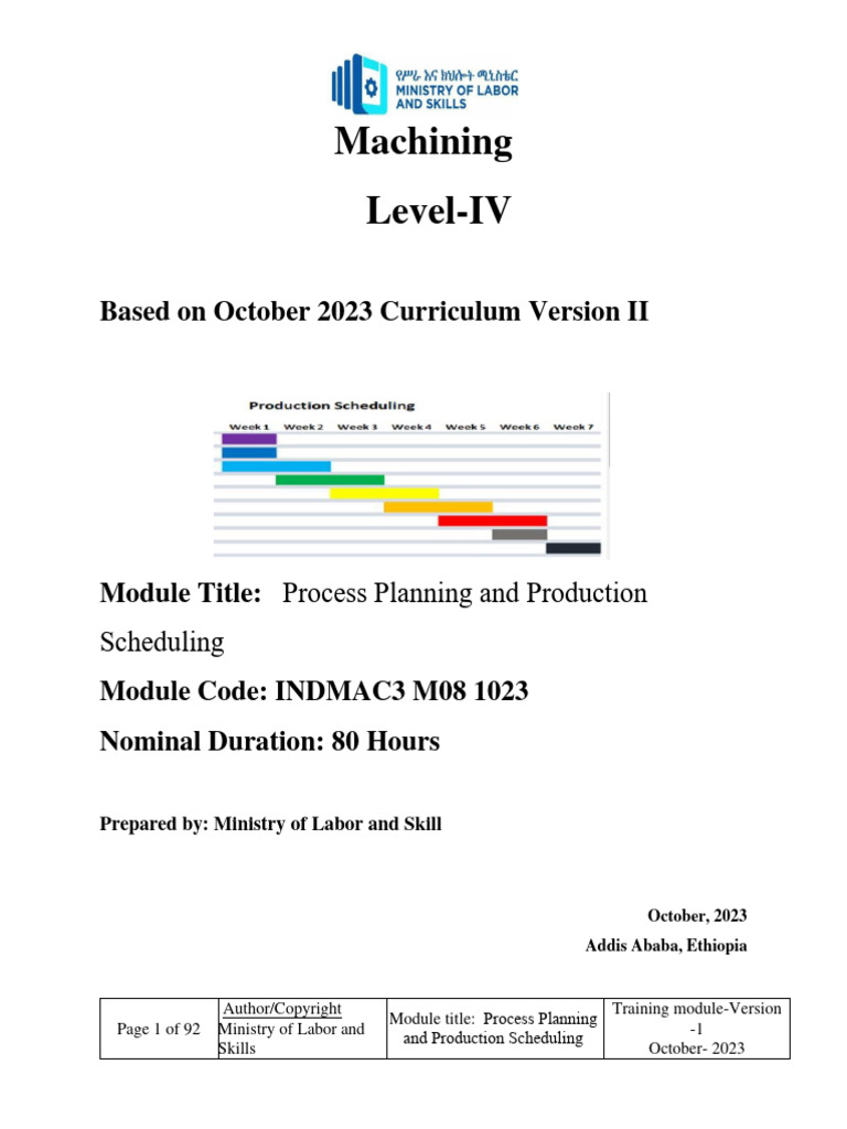 Mac4 M08 TTLM | PDF | Goal | Business