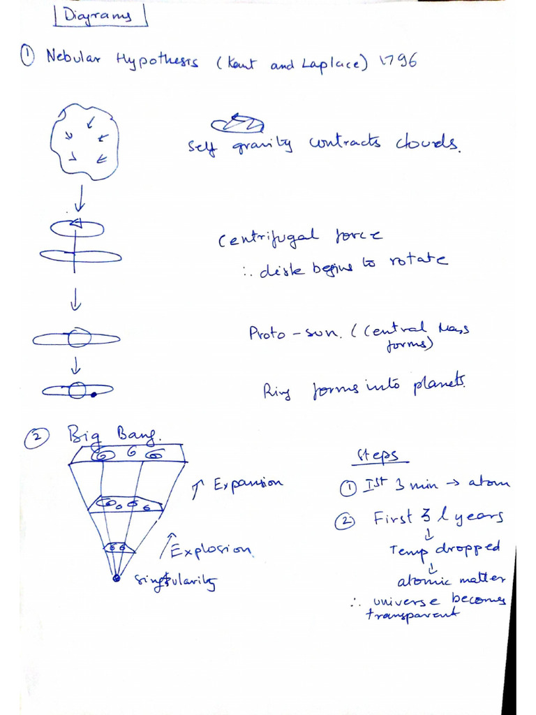 Geography Notes | PDF