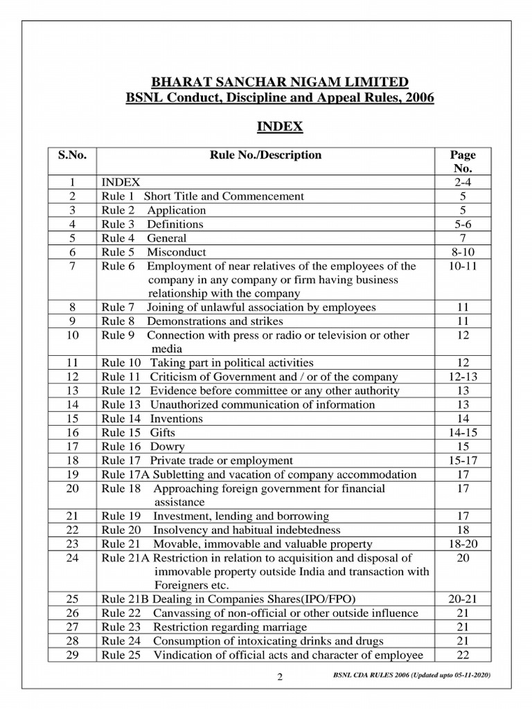 Important CDA RULES | PDF