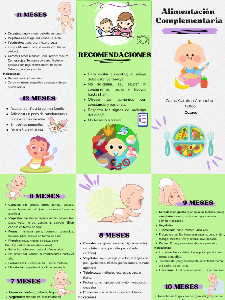 Triptico Alimentación Complementaria | Descargar gratis PDF | Cereales | Vegetales