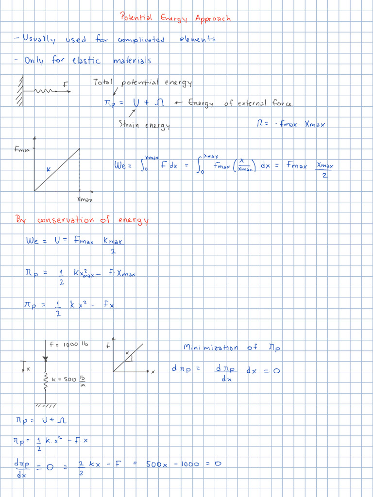 Class 6 - Potential Energy Approach | PDF