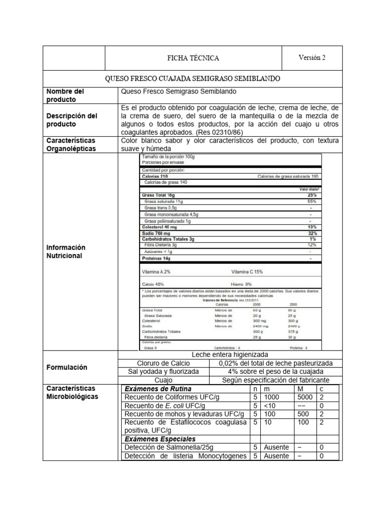 FICHA TÉCNICA CUAJADA | Descargar gratis PDF | Queso | Leche