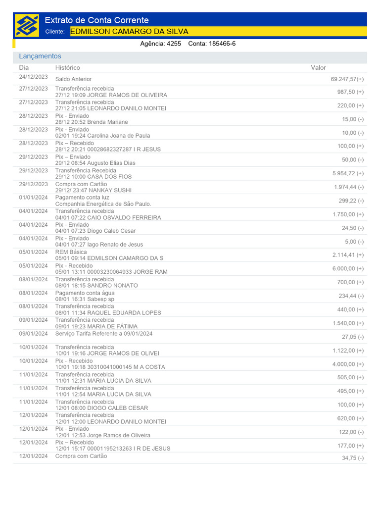 Extrato BB Editavel | PDF | Finanças pessoais | Serviços financeiros