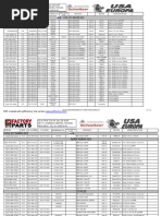OUTBOARD Oil Capacity Charts | PDF | Boats | Engines