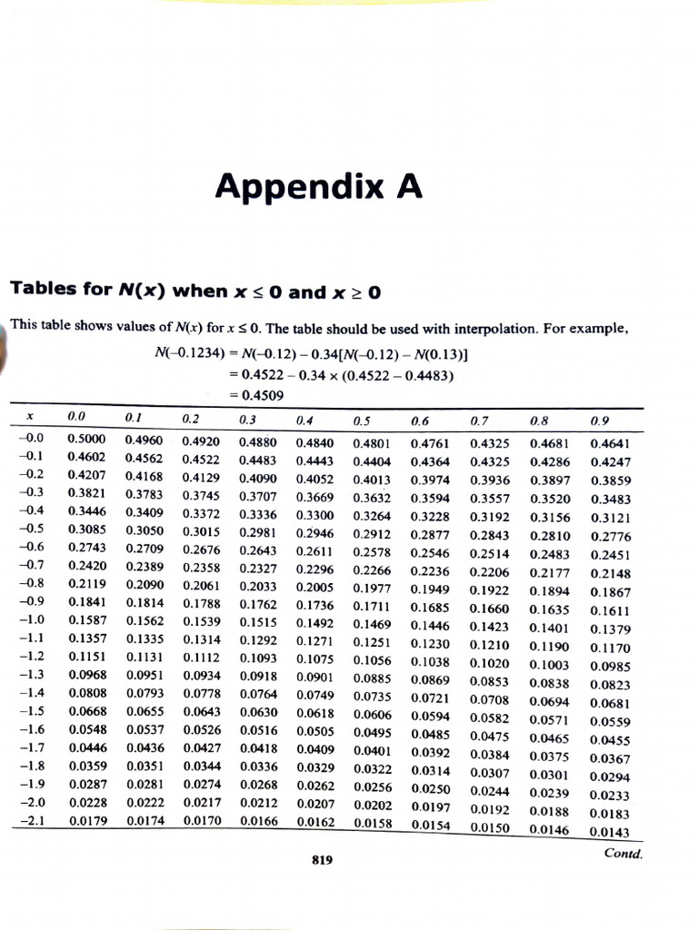 N Table - BS Model | PDF
