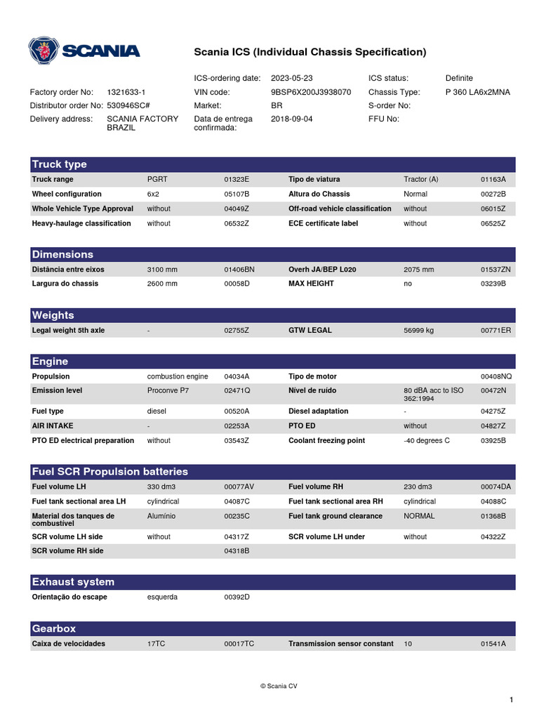 INFORMAÇÕES GERAIS SCANIA | Download Free PDF | Truck | Engines