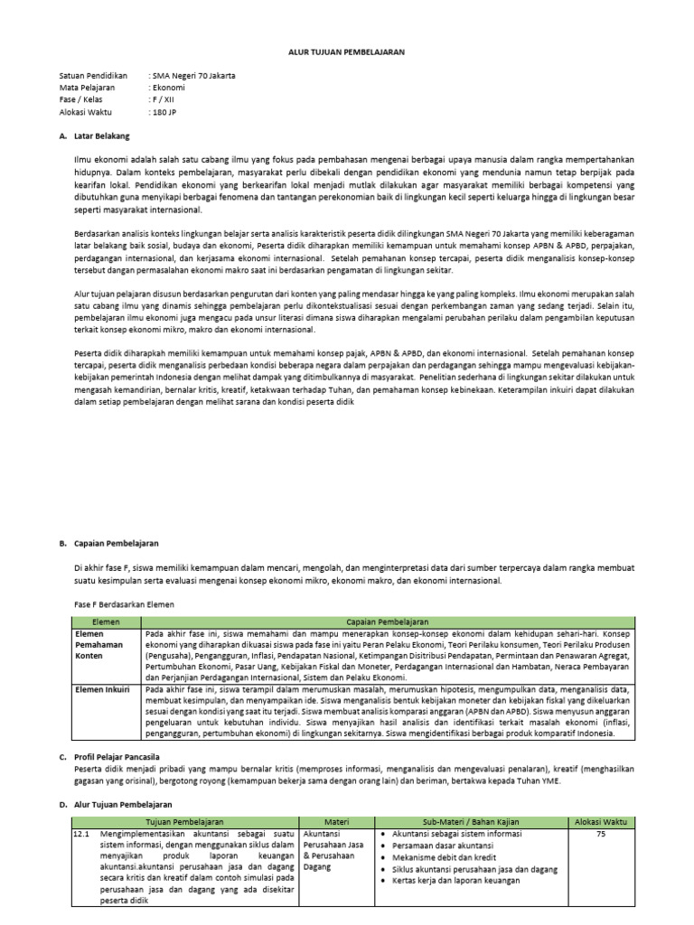 Atp Ekonomi Fase F Kelas Xii (Format Kosp Kurikulum) Revisi 2023 | PDF ...