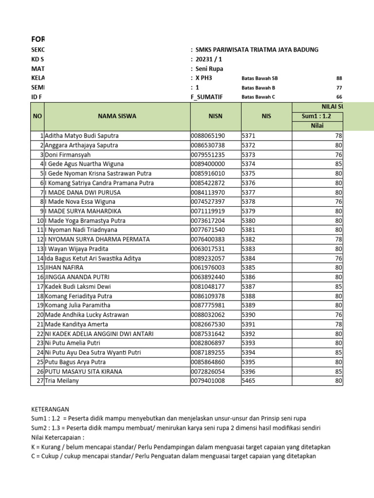 contoh sumatif | PDF