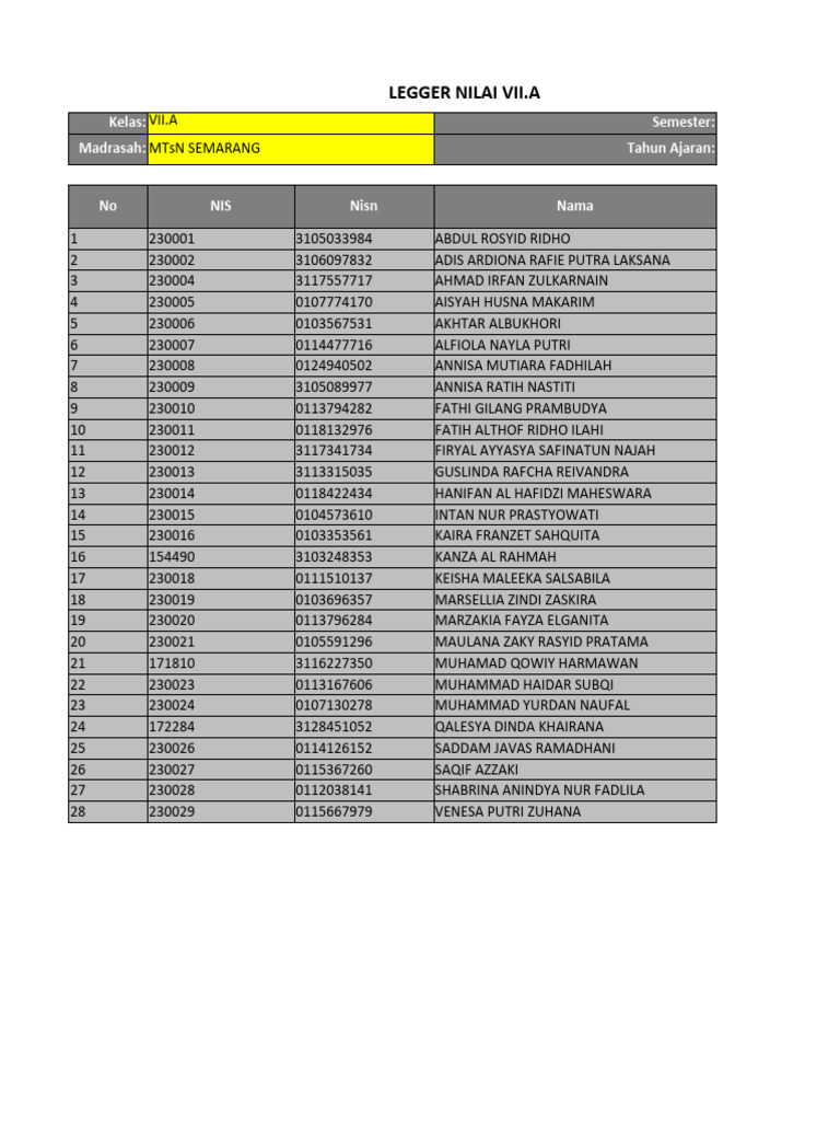 Legger Nilai Kelas Vii.a | PDF