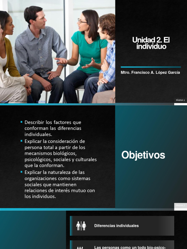 Unidad 2. El Individuo | PDF | Comportamiento | Sicología