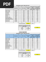 Pipe Friction Loss Charts and Tables | PDF | Pipe (Fluid Conveyance ...