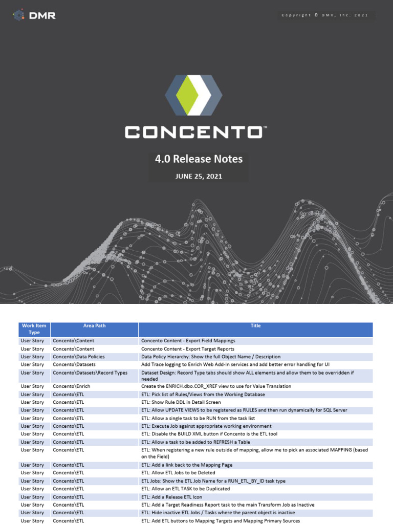Concento 4.0 Release Notes | PDF | Data | Information Technology Management