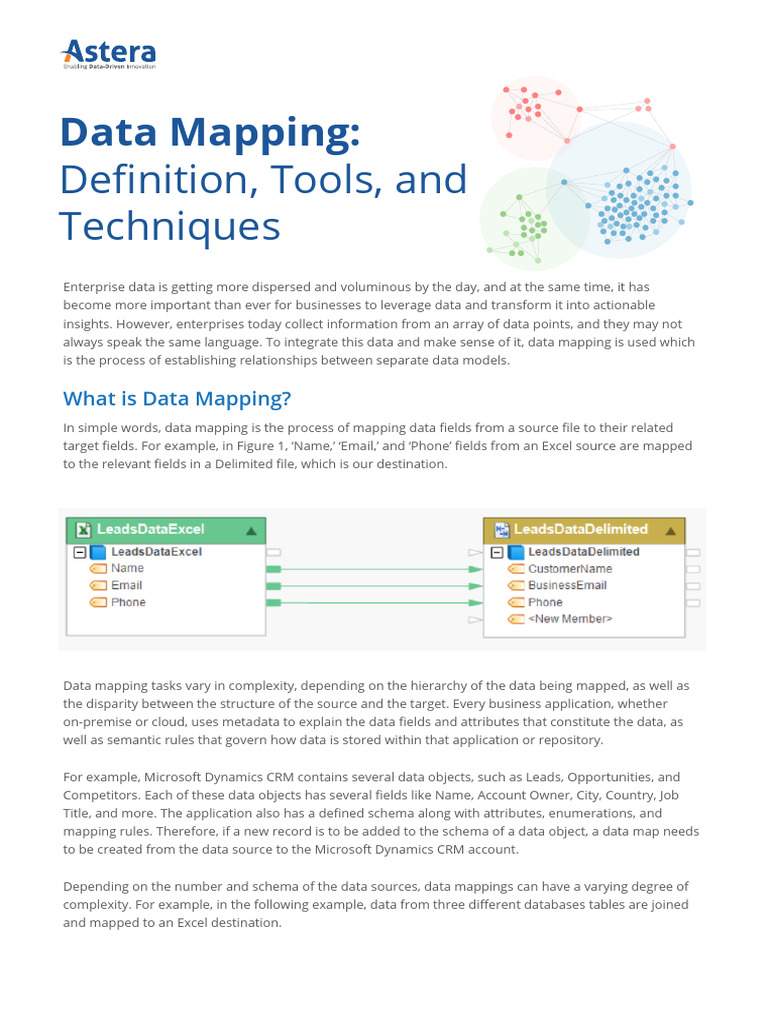 Data Mapping | PDF | Data Warehouse | Databases