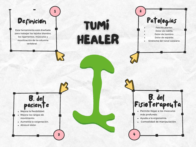 Tumi Healer - Hands Pro | PDF | Salud y bienestar
