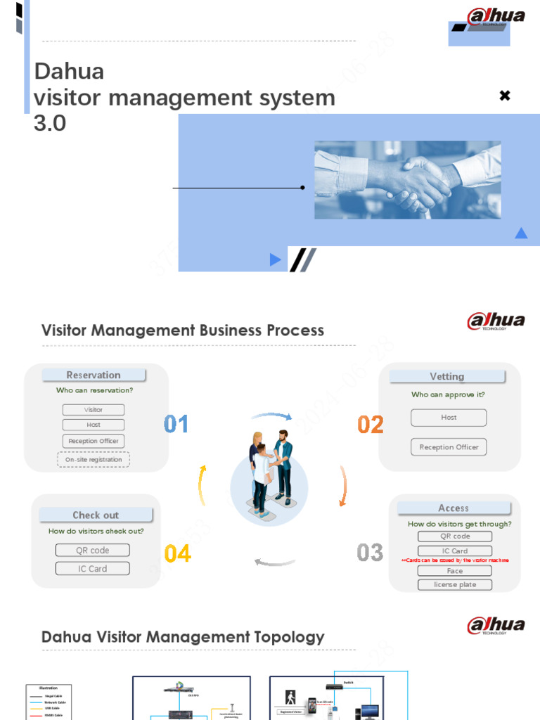 Dahua Visitor Management Solution - pptx-20240628 | PDF | Qr Code ...