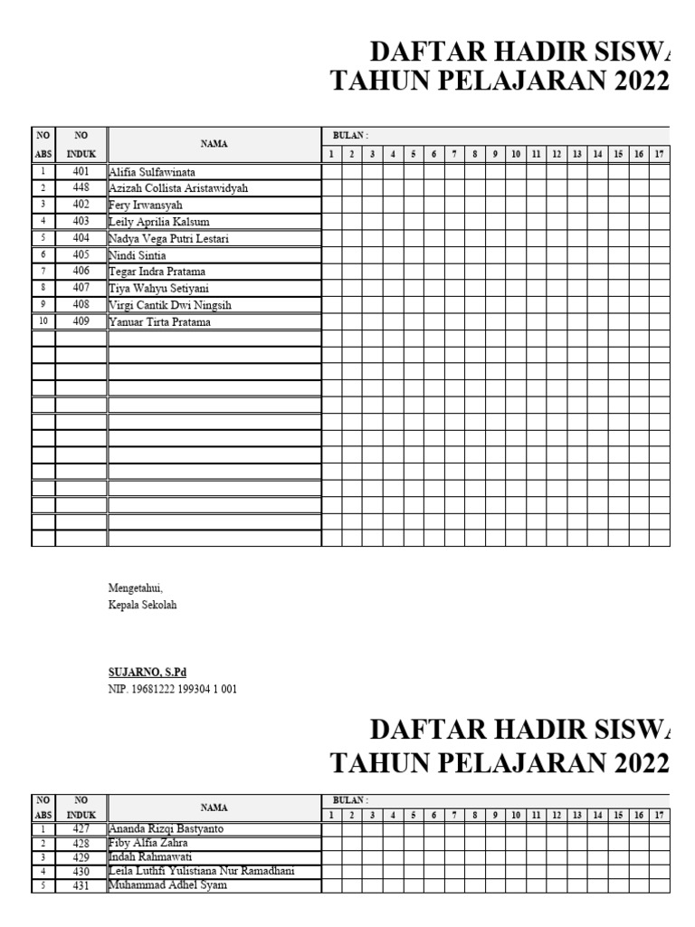 Daftar Hadir Siswa Kelas V 2022/2023 | PDF