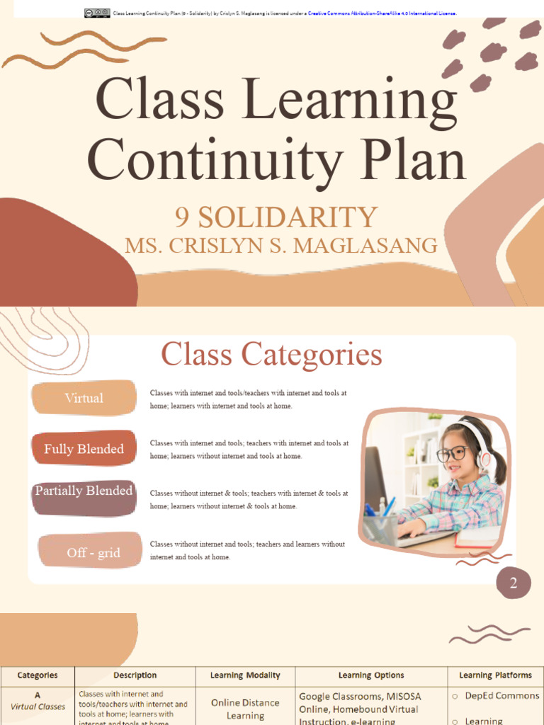 Class Learning Continuity Plan | PDF | Teaching | Learning